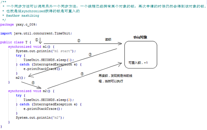 synchronized锁定的到底是什么？ - 知乎