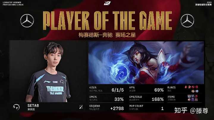 LPL 2025 赛季第二赛段组内赛JDG 2:1 TT，如何评价这场比赛？ - 知乎