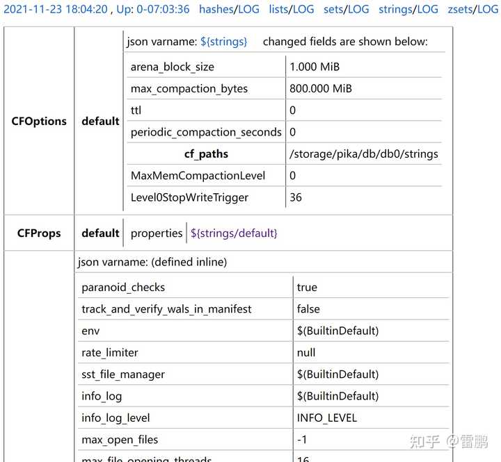 如何评价 ToplingDB 的内嵌 Web？ - 知乎