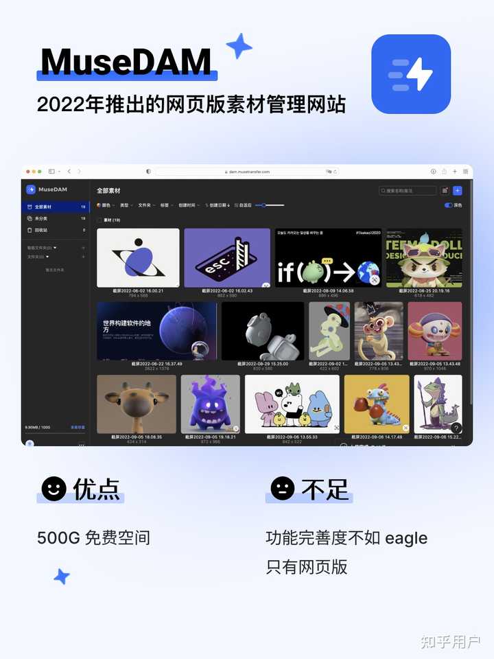 MuseDAM｜跟其他管理软件有什么不同？ - 知乎