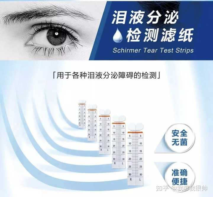 【一文讲清】干眼症怎么破？干眼测试中必须要做的 Schirmer 测试又是什么鬼？ - 知乎