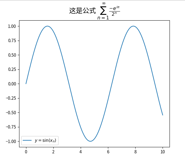 如何优雅地解决matplotlib中文字体兼容问题？ - 知乎