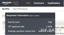 如何评价使用mturk收集数据？ - 知乎