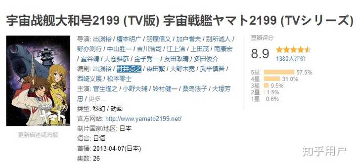 如何评价动漫《宇宙战舰大和号2199》？ - 知乎