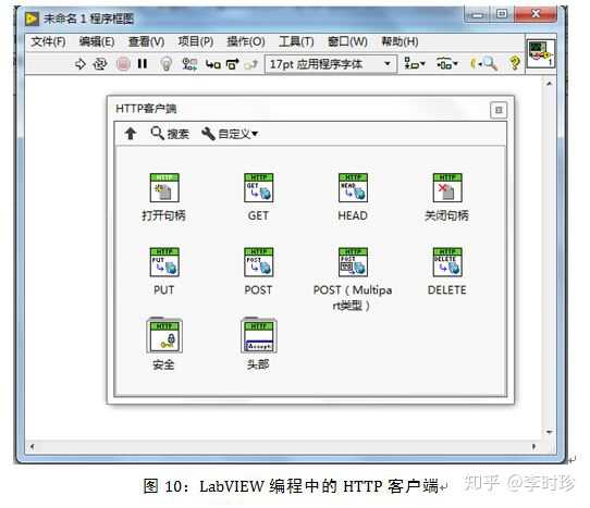 如何用labview与网页进行交互？ - 知乎