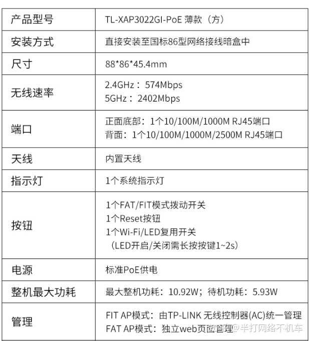 ac+ap组网 华为，中兴，锐捷，tp，h3c哪个好点需求要面板不要吸顶支持2.5g口和wifi6? - 知乎
