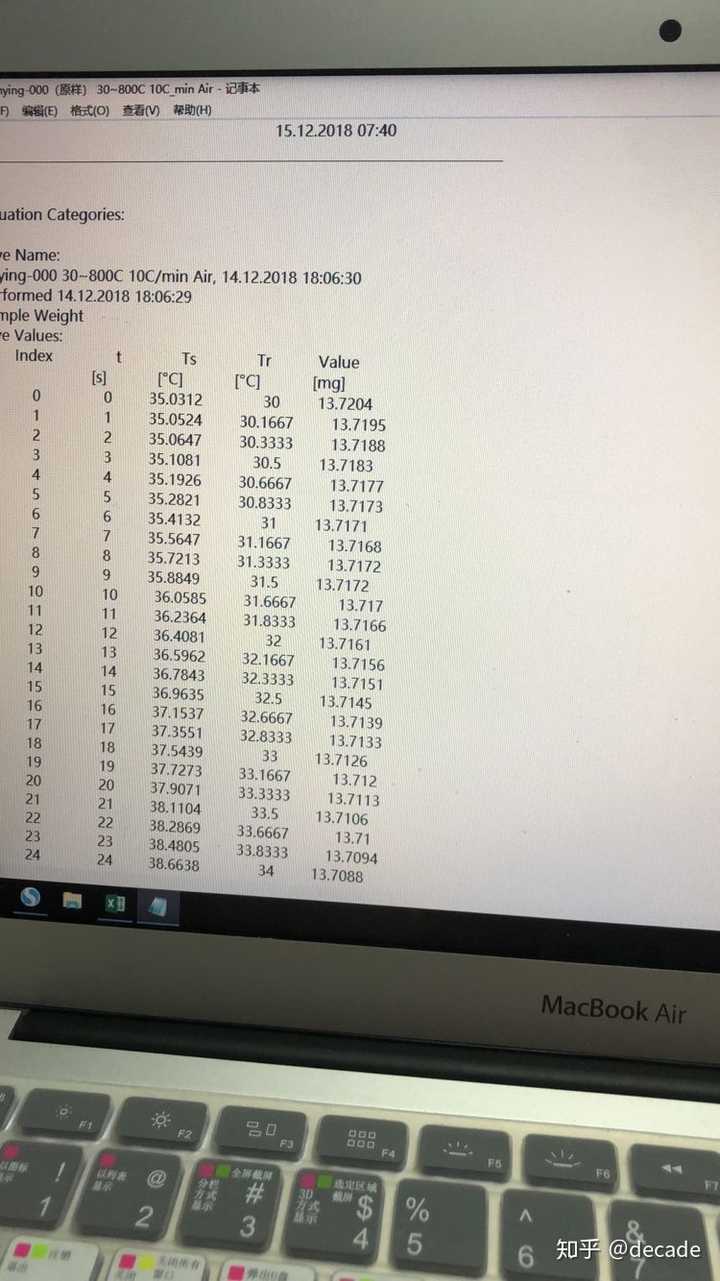 TGA数据怎么分析呀。？ - 知乎