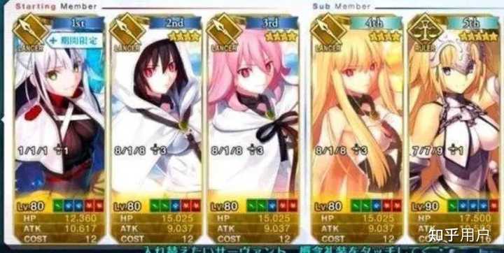 如何在一天之内了解fate所有剧情以及关于fate的内容？ - 知乎