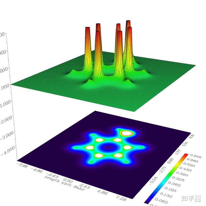 有没有可以看化学有机球棍模型的软件？ - 知乎