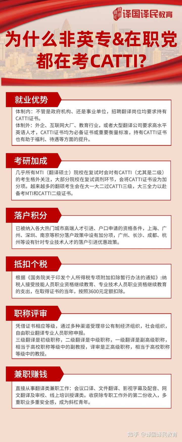 CATTI证书有效期居然只有三年？这样CATTI还有必要考吗？ - 知乎