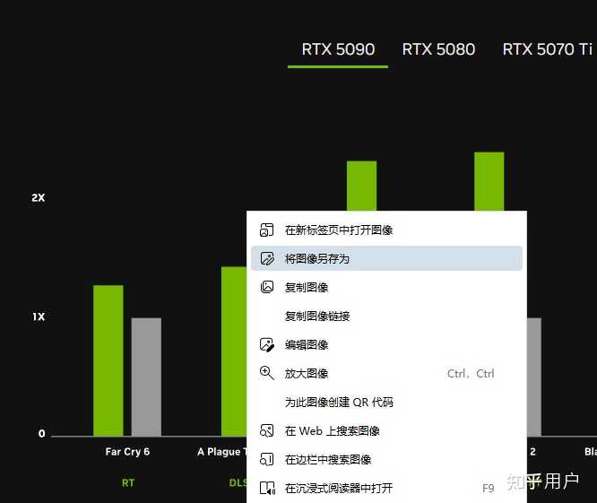 英伟达 RTX 50 系列显卡亮相 CES 2025，起售价 549 美元，有哪些技术亮点值得关注？ - 知乎