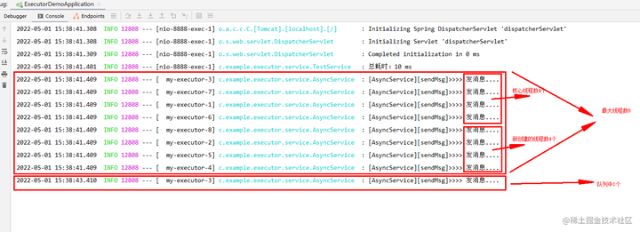 spring中ThreadPoolTaskExecutor如何配置核心线程数比较合理？ - 知乎