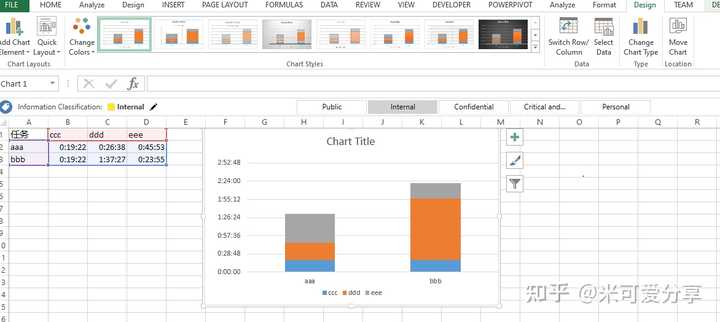 请问这种excel的堆积图如何画？ - 知乎