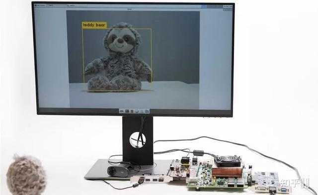 如何基于xilinx的dpu开发自己的定制AI加速系统？ - 知乎