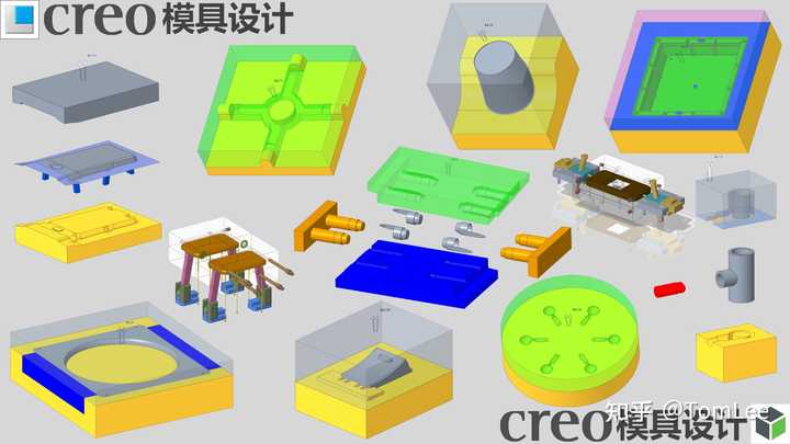 Creo做模具设计哪一个版本好用？ - 知乎