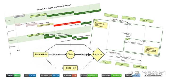 适合python的UML工具？ - 知乎
