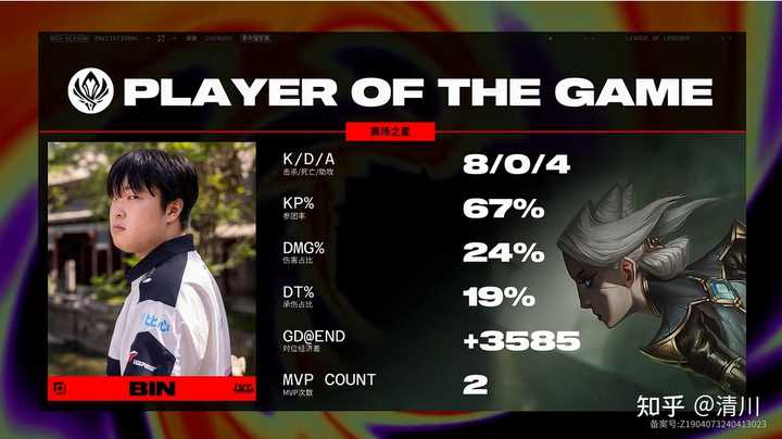 「369好好学」登上热搜，如何评价369和Bin两位选手本次MSI的表现？ - 知乎