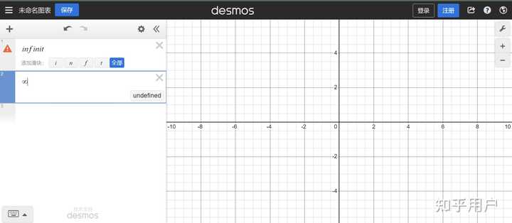 desmos中怎么表示无穷大? - 知乎