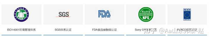什么是"SGS认证“？什么是”ROHS认证"?SGS认证与ROHS认证的区别？ - 知乎