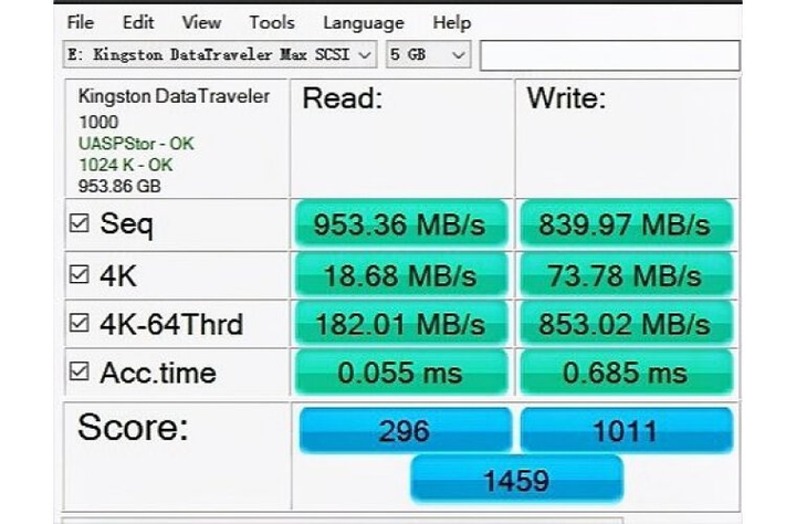 有没有什么 4k 性能高的 U 盘或移动硬盘推荐呢？ - 知乎