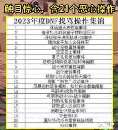 崩坏星穹铁道也数值膨胀，为什么没有像dnf一样挨喷？ - 知乎