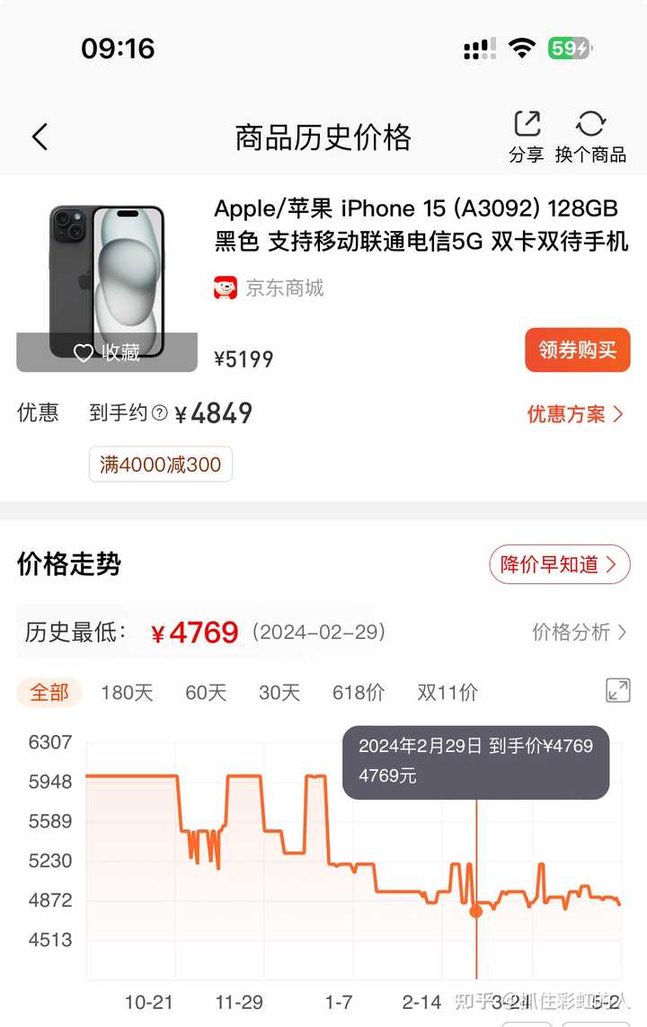 现在买iPhone15还是等618? - 知乎