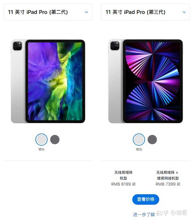 iPad pro2021和iPad Pro2020对比分析? - 知乎