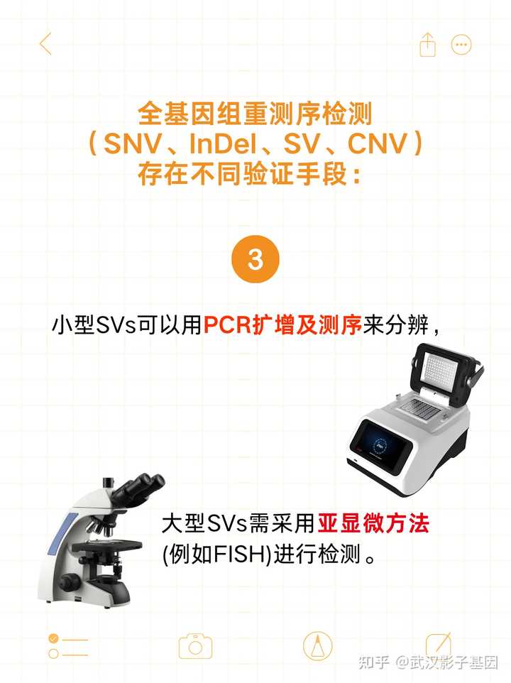 重测序结构变异(SV)? - 知乎