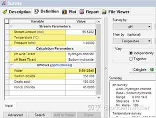 有人知道OLI Analyzer这个软件吗？ - 知乎