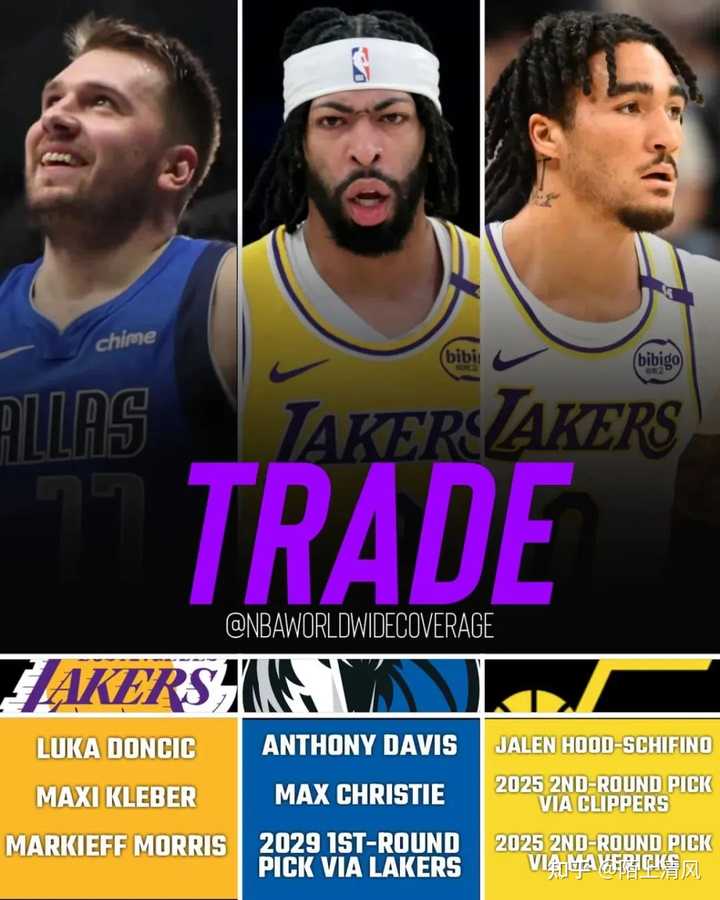 独行侠球迷现在的感受是怎么样的特别想知道? - 知乎