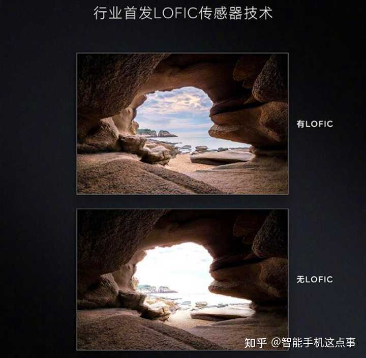 荣耀 Magic6 至臻版/RSR 保时捷首发车规级 LOFIC 技术，你对这两款机型有哪些期待？ - 知乎