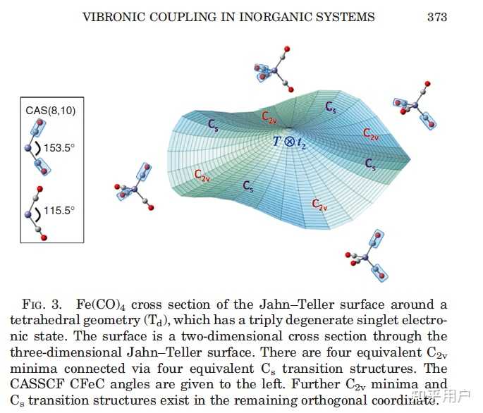 什么是 Jahn-Teller 效应？ - 知乎