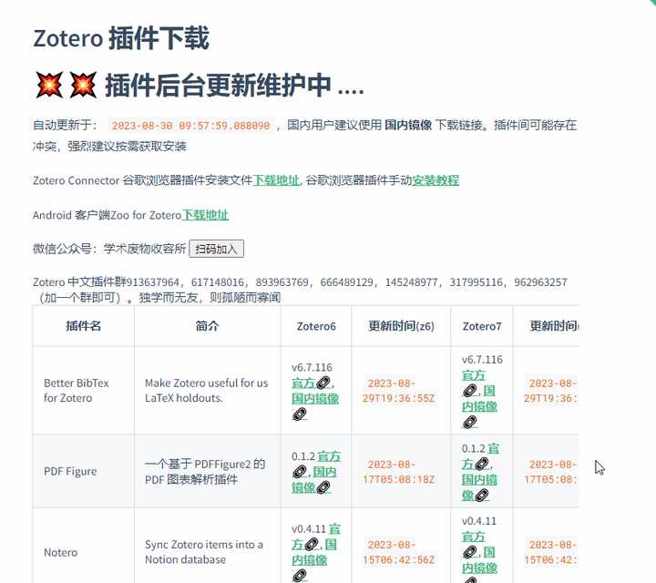 有哪些好用的zotero插件? - 知乎