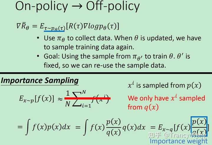 强化学习中on-policy 与off-policy有什么区别？ - 知乎
