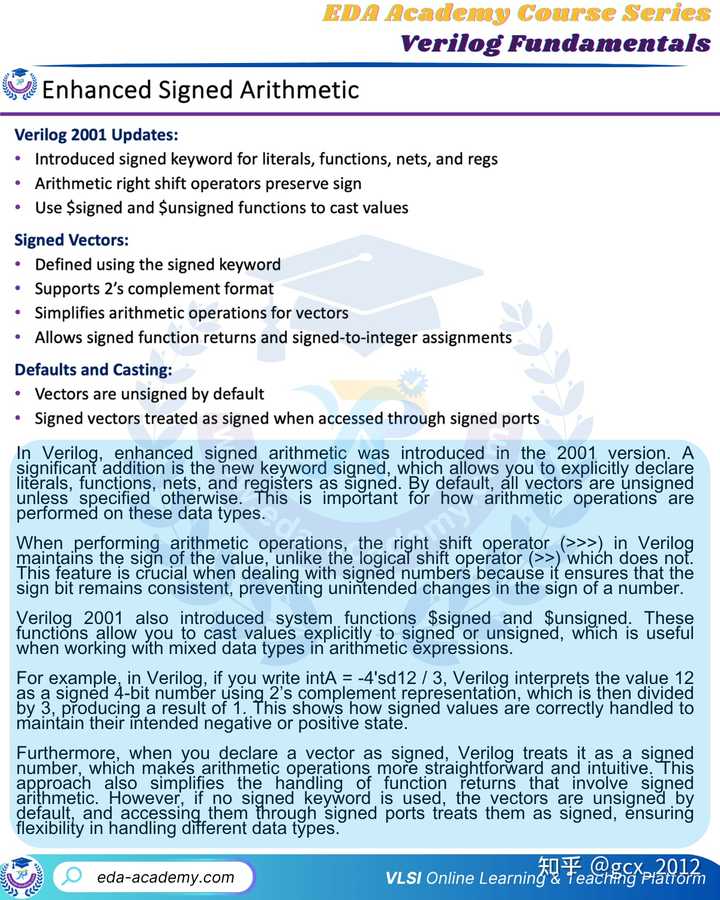 Verilog 编程：基础 - 算术运算符? - 知乎