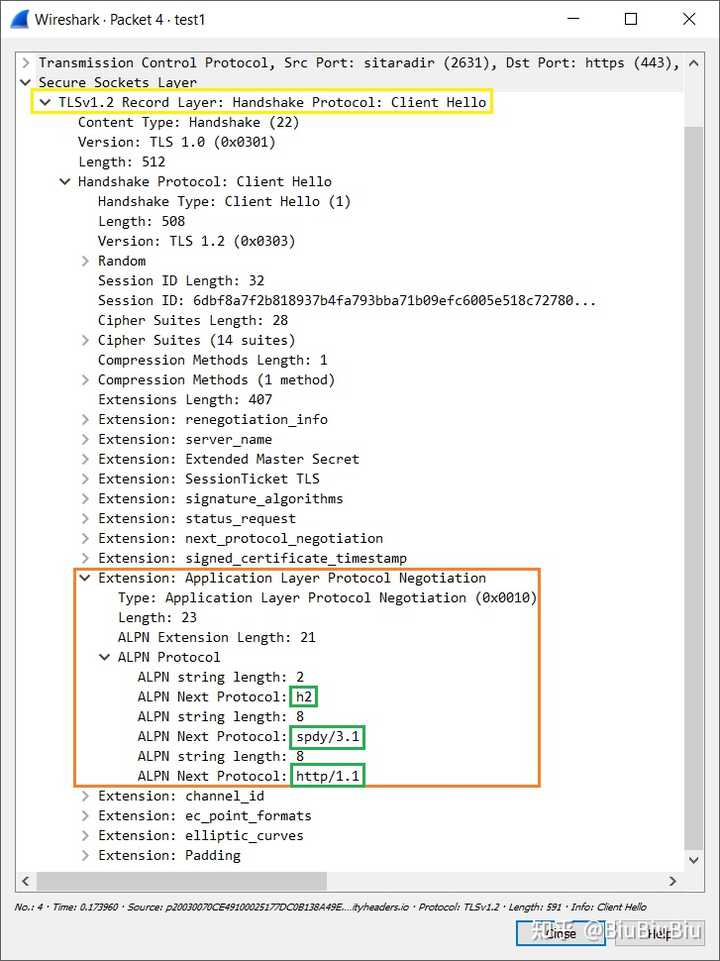一个http请求是http1.0还是http2.0是由什么决定的？ - 知乎