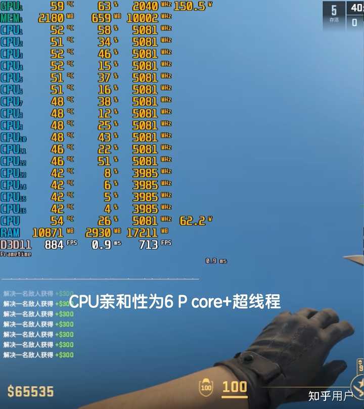 2024玩CS2的CPU选择AMD还是Intel？? - 知乎