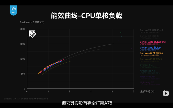 荣耀平板 V8 Pro 实际到手体验如何？值得买一台吗？ - 知乎
