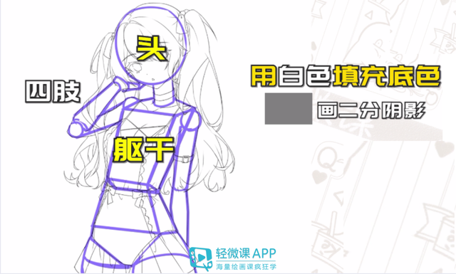 什么是 AO 画法？如何运用这种画法？ - 知乎