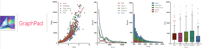 origin和Excel哪一个更好用？ - 知乎