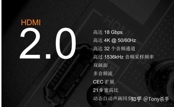 HDMI2.0支持2K 240HZ吗? - 知乎