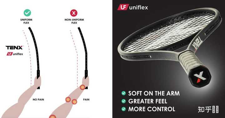谁来科普一下小众网球拍厂家品牌? - 知乎