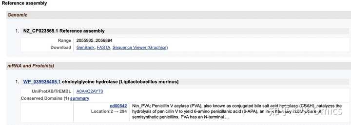 在NCBI上找不到gene序列，只有蛋白序列，我应该如何正确查找并设计引物用于qpcr? - 知乎