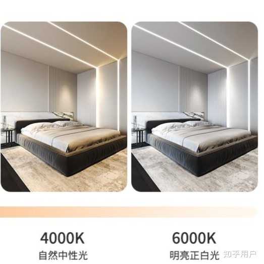 6000k 和 4000k 的灯有什么区别？ - 知乎