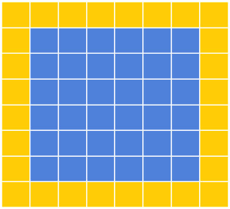 CNN中的3x3卷积核，5x5卷积核，9x9的卷积核区别到底在哪里？ - 知乎