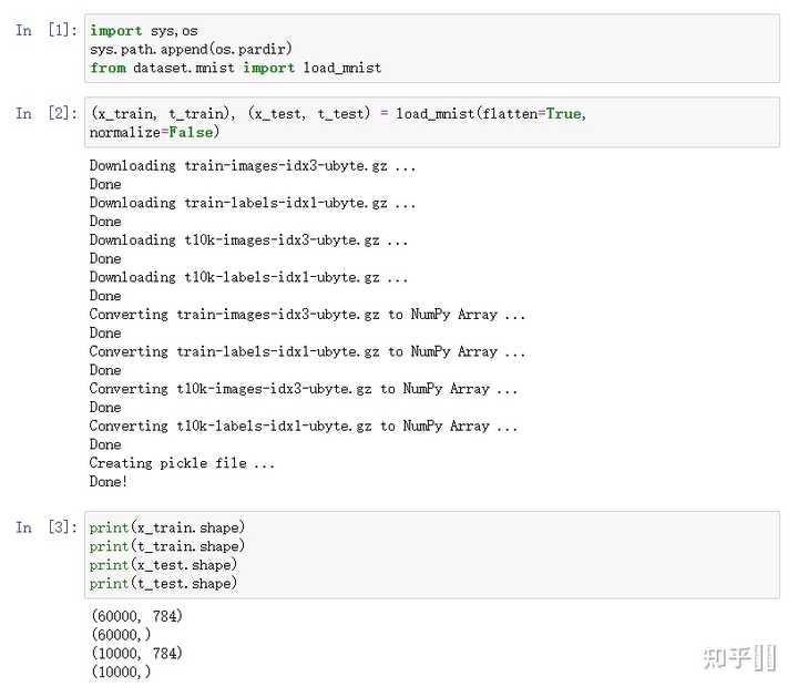 如何用dataset加载mnist？ - 知乎