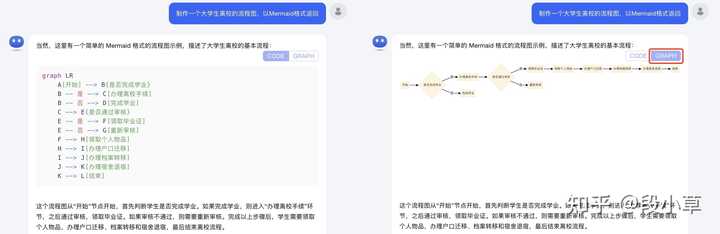 kimi算不算国内顶级的AI？ - 知乎