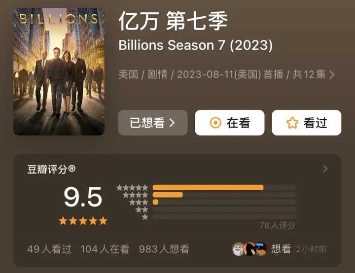 如何评价美剧《亿万》（Billions）第七季？ - 知乎
