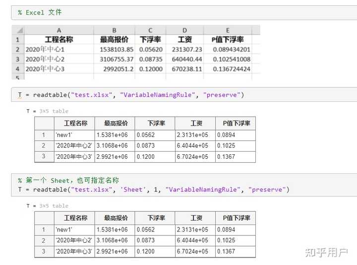 如何在 MATLAB 中读取和处理 Excel 文件？ - 知乎
