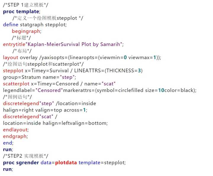 如何零基础自学SAS? - 知乎